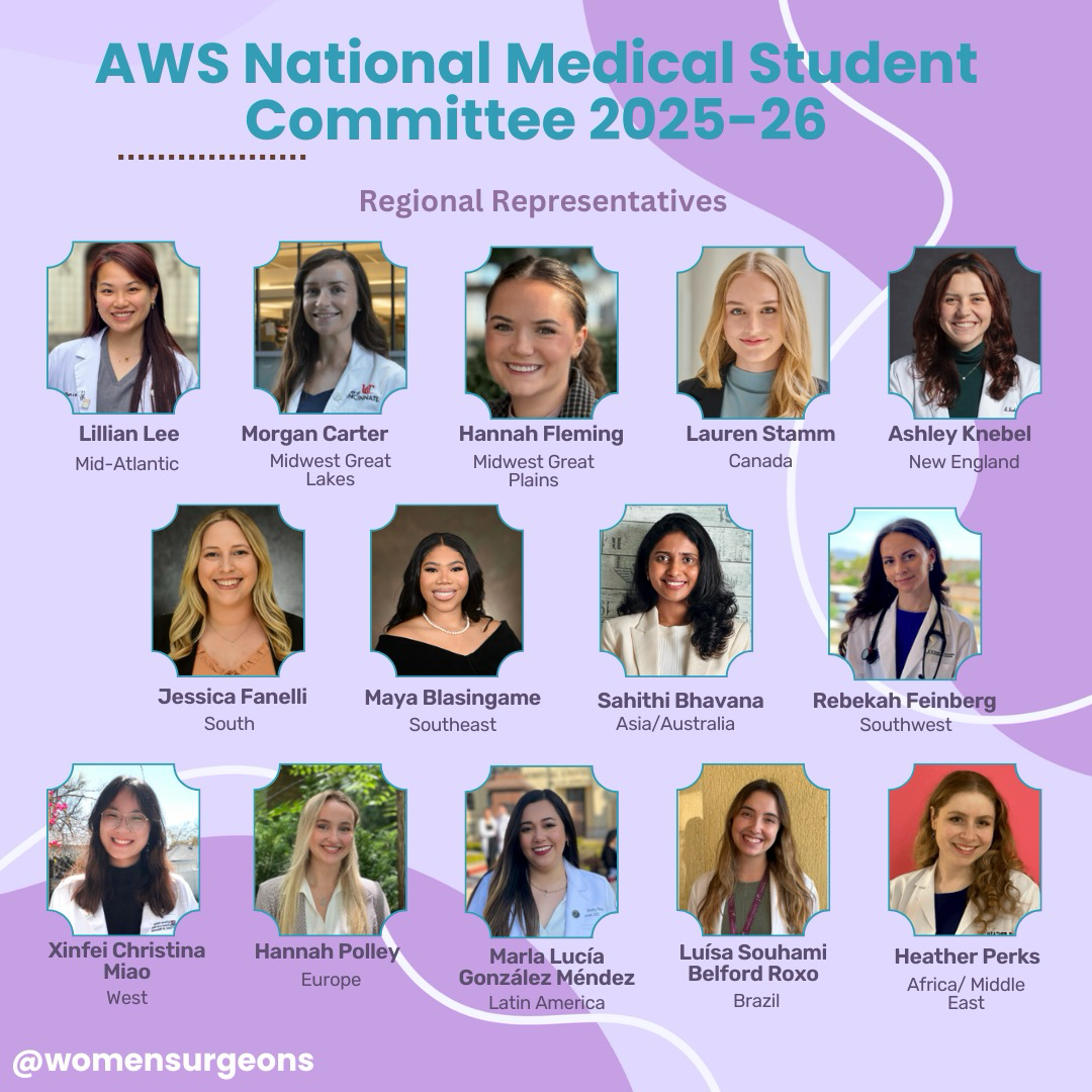 Medical Student Resources